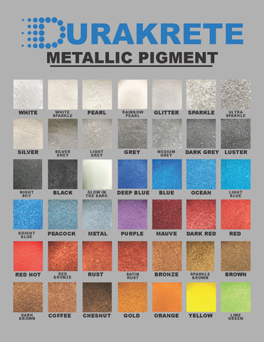 Shop – Durakrete Coatings