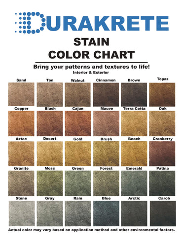 Shop – Durakrete Coatings